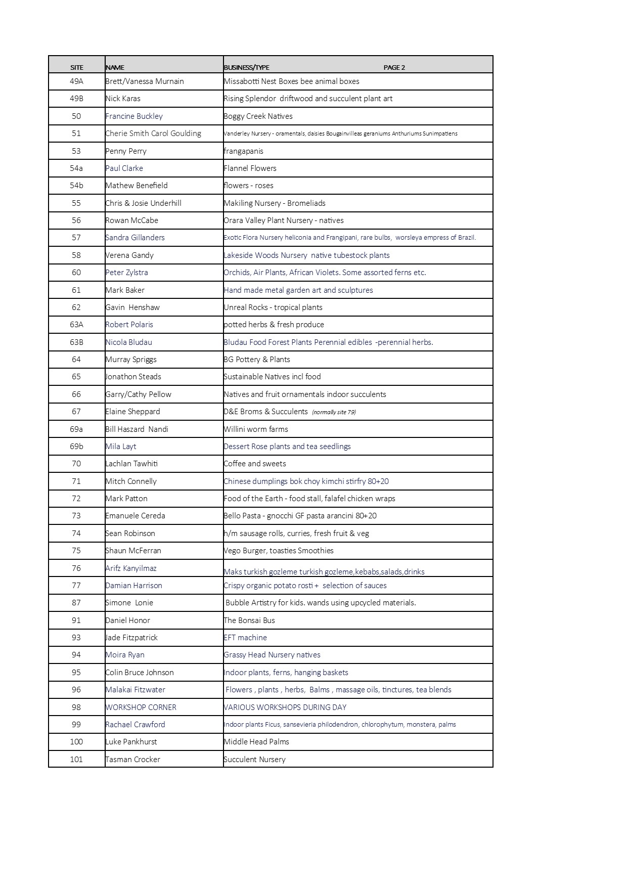 FINAL STALL LIST & MAP FOR SATURDAY 9.3.24 – Bellingen Plant Fair